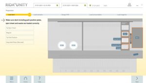 RIDA®UNITY System - Clinical Diagnostics